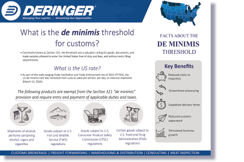 What is de minimis? (Fact Sheet) - Customs Broker, Freight Forwarding ...